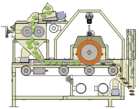 Our Huller - Superior Almond Hulling